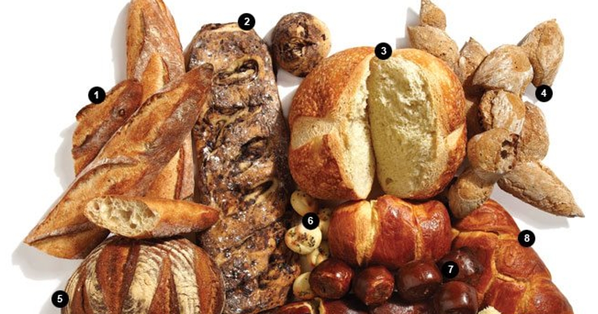 Kneadful things: a guide to the best restaurant bread in town - Toronto ...