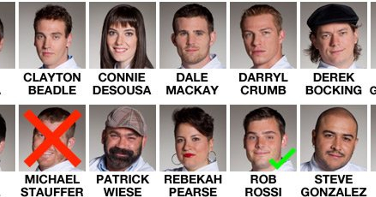 Top Chef Canada recap, episode 1: playing with knives - Toronto Life