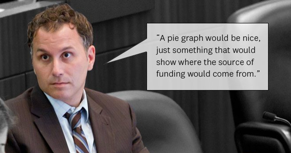 QUOTED: Josh Colle wonders about Rob Ford's subway funding plans (and ...