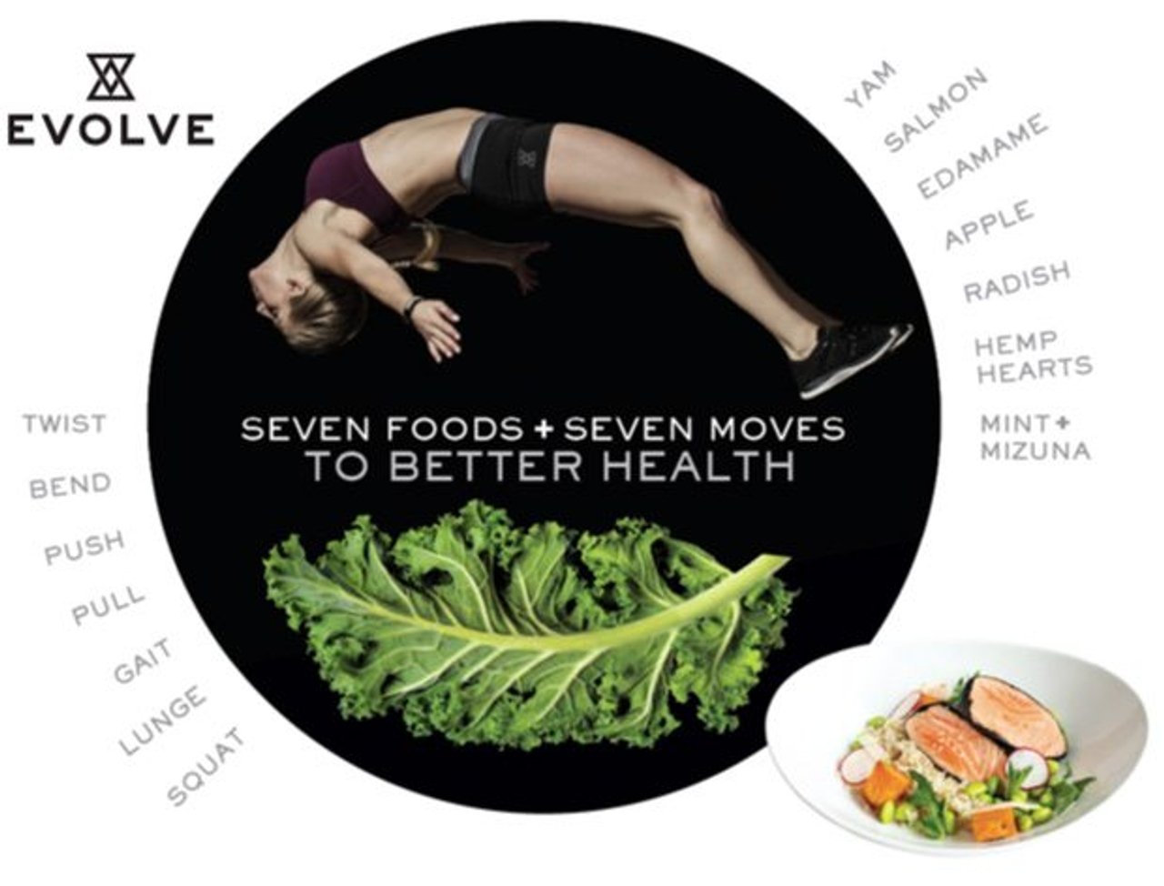 Eat Smart. Move Smart. Evolve. - Toronto Life