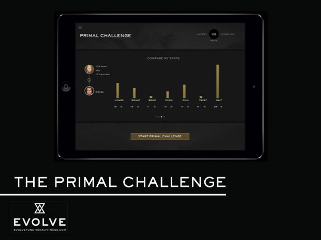 Eat Smart. Move Smart. Evolve. - Toronto Life