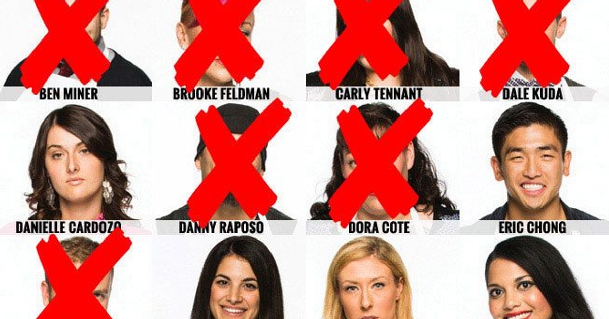 Masterchef Canada - Toronto Life