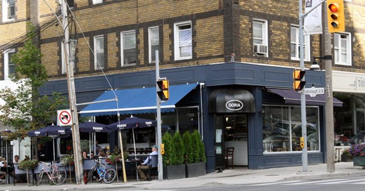 What Matt Blondin and The Food Dudes have been up to - Toronto Life