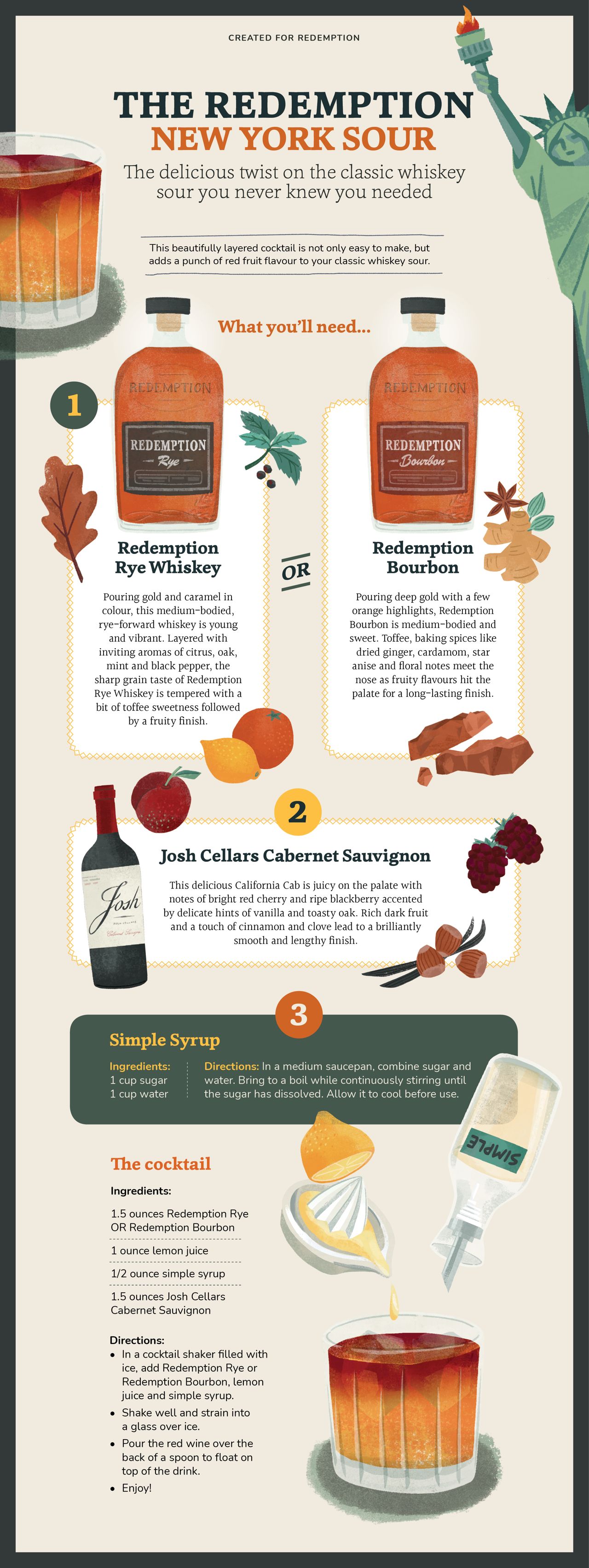 Elevate your classic cocktail repertoire with the Redemption New York ...