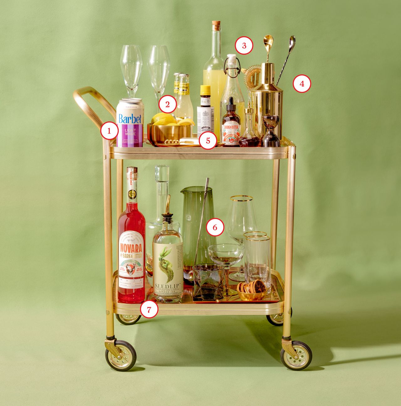 How to stock the perfect booze-free bar cart for Dry January - Toronto Life
